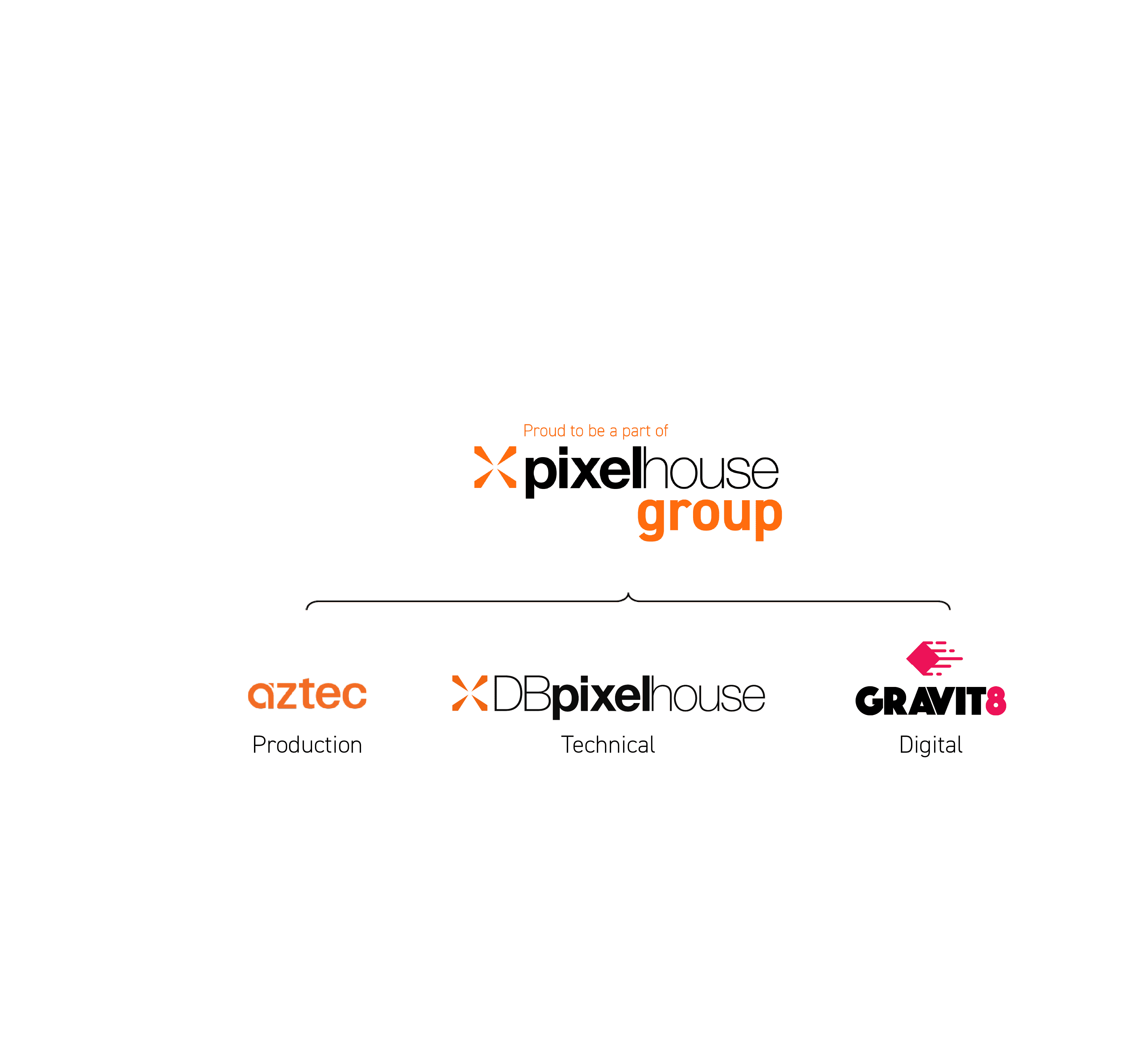 DBpixelhouse | AV, Audio Visuals & IT Solutions